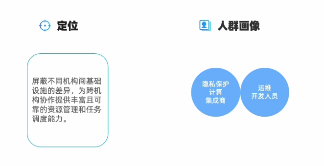 隐私计算笔记第3讲 详解隐私计算框架及技术要点 Csdn社区