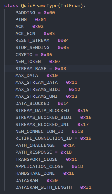 QUIC协议分析（基于aioquic）-CSDN社区