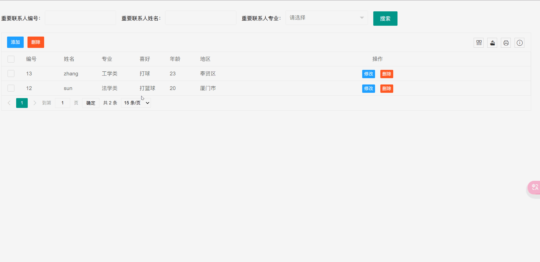 Extreme Programming-CSDN社区