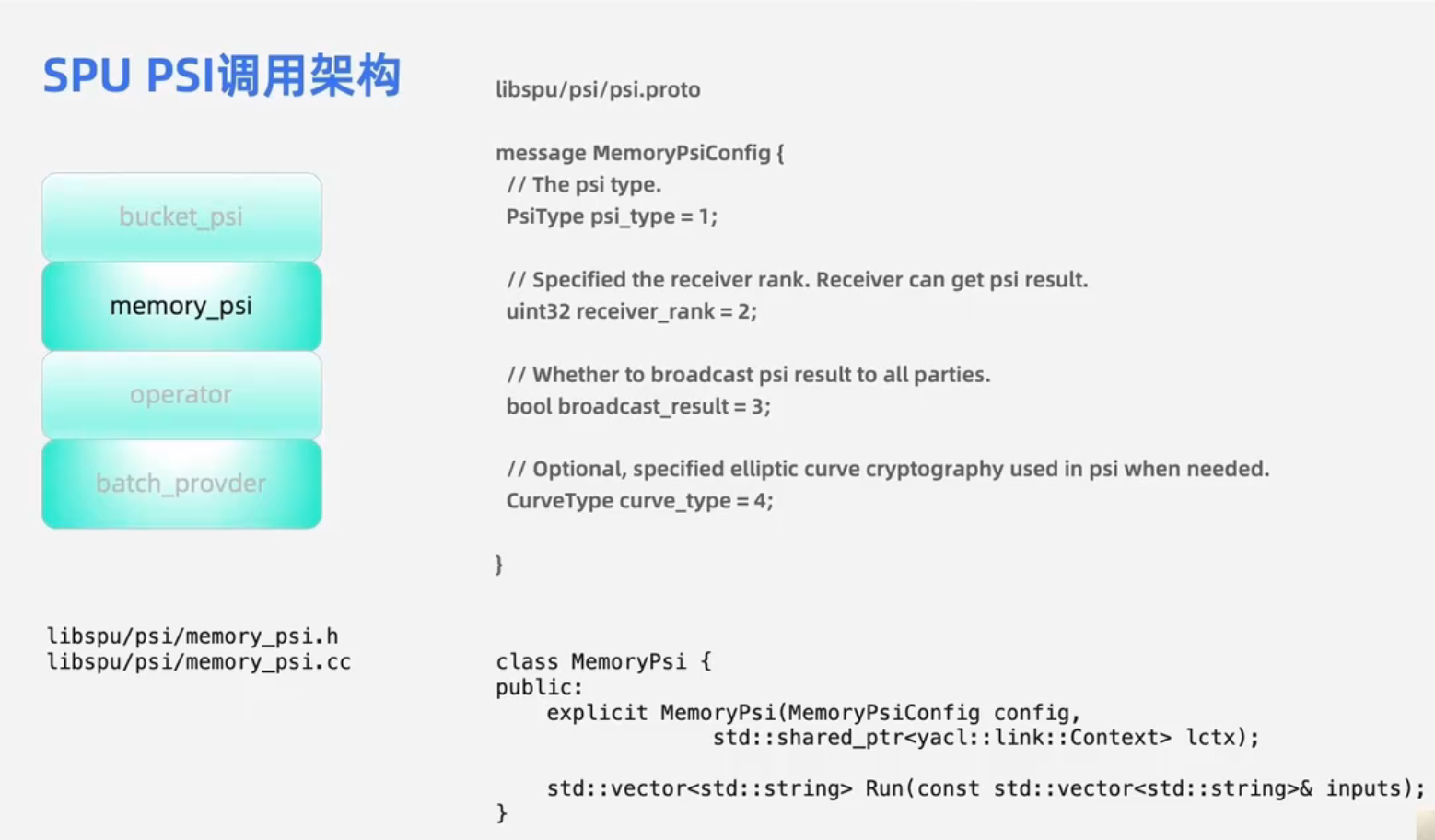 [隐私计算实训营学习笔记] 第5讲 隐私求交和隐语PSI介绍及开发实践-CSDN社区