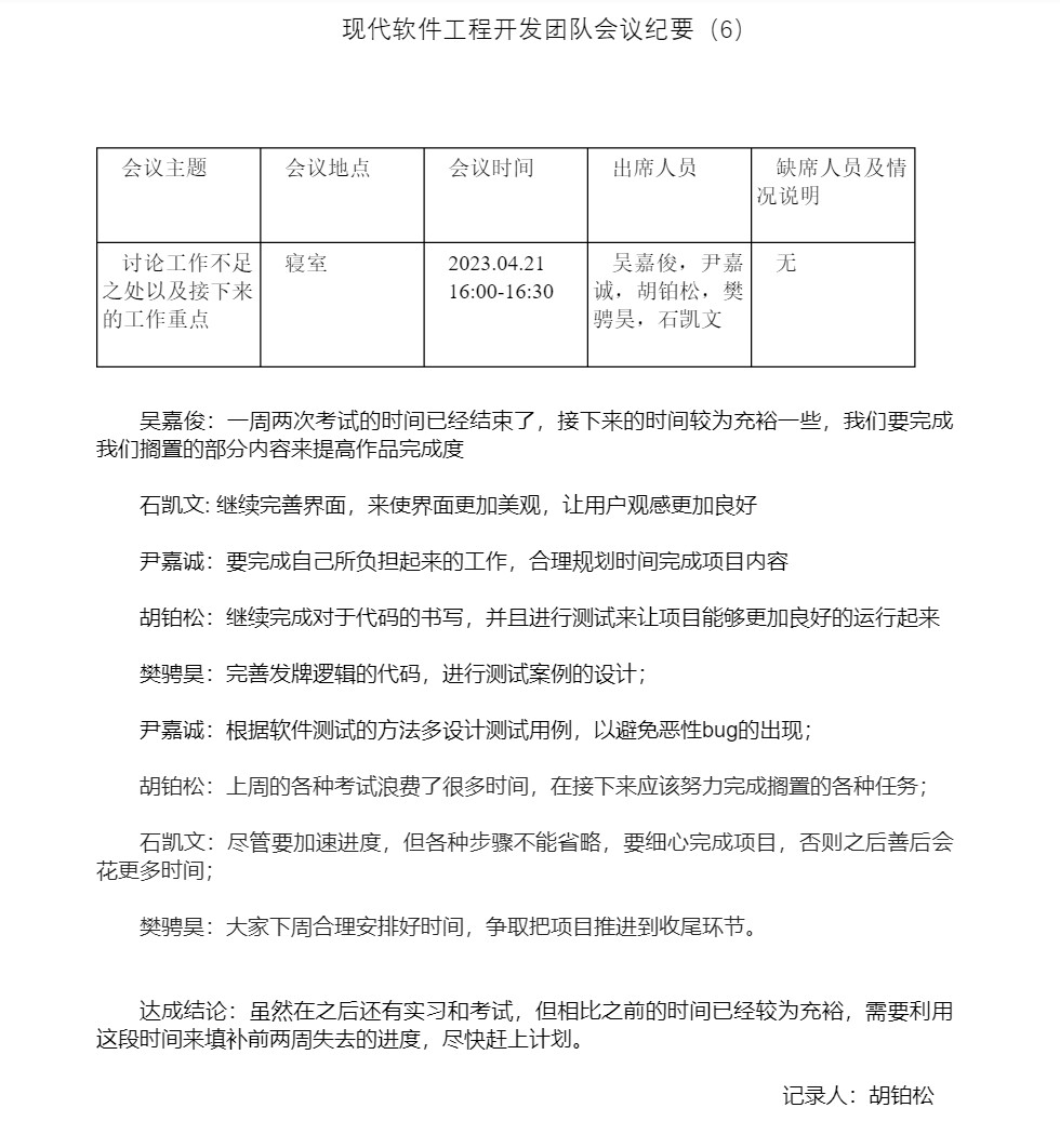 码农联盟第八周团队周报 Csdn社区 