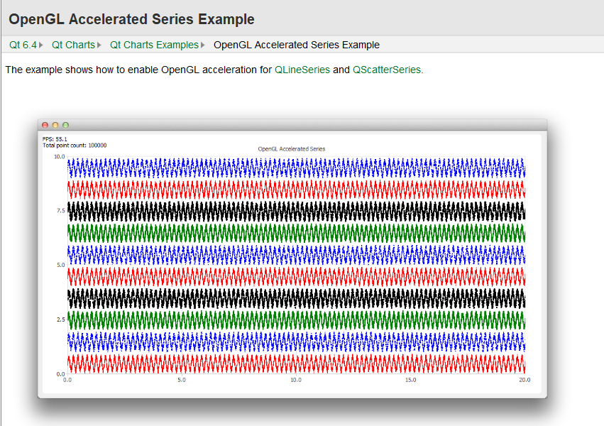 帮忙看看QCustomPlot绘制瀑布图瓶颈-CSDN社区