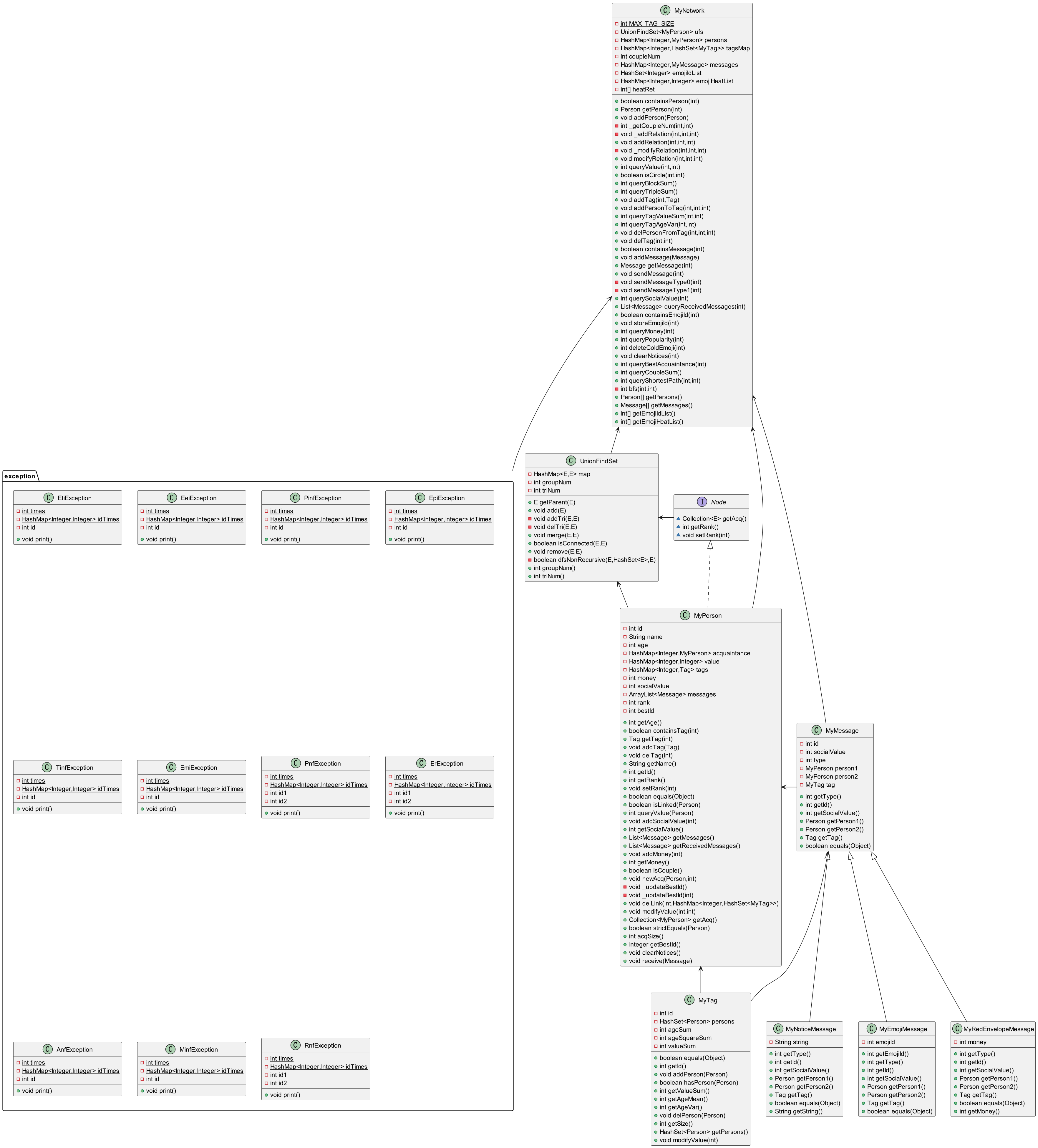 BUAA OO Unit-3 JML 博客总结-CSDN社区