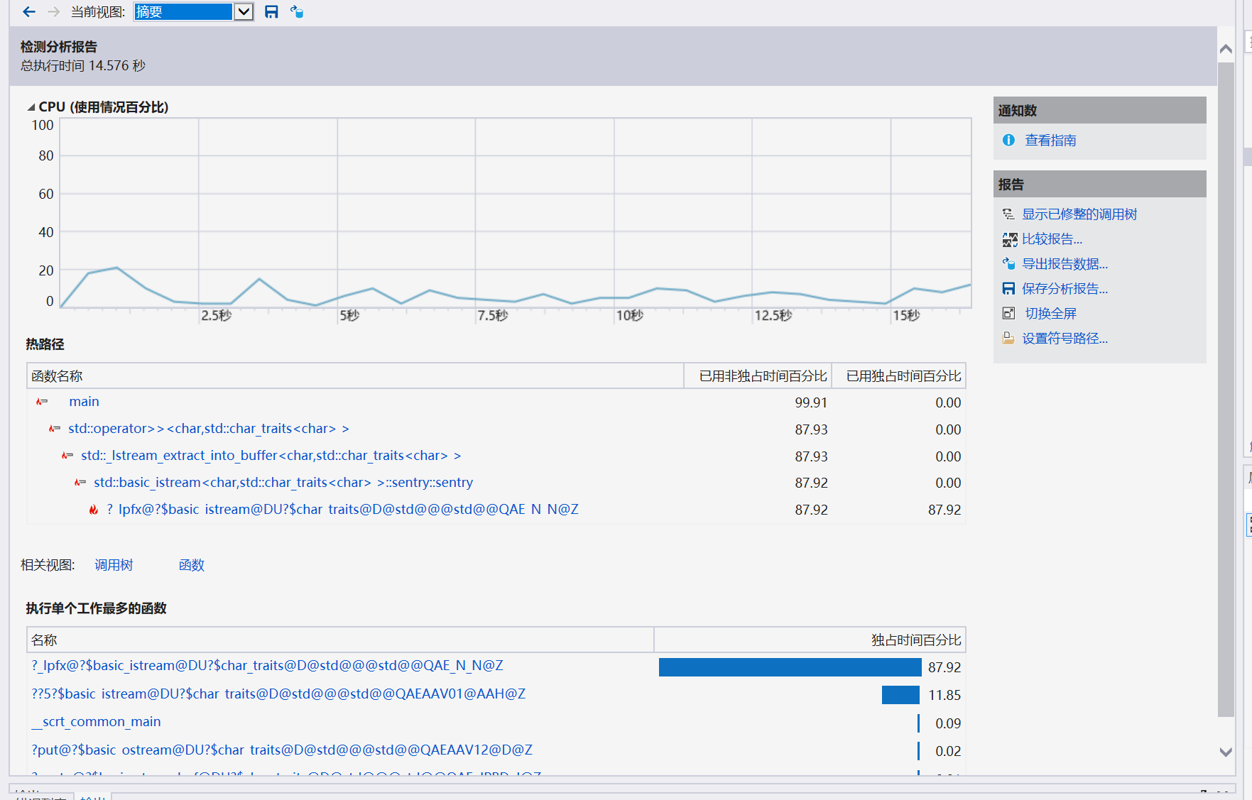 EE308 LAB2-CSDN社区