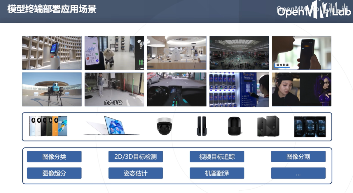OpenMMLab AI实战营开营仪式暨第一课笔记-计算机视觉及OpenMMLab概述-CSDN社区