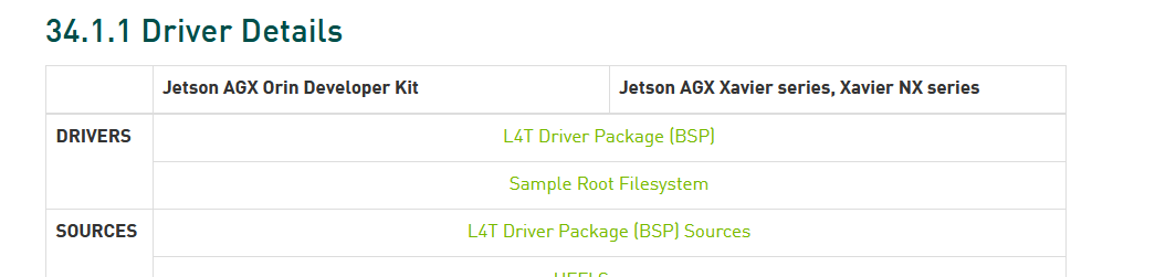 我的NVIDIA开发者之旅——Jetson AGX Orin BSP 源码环境搭建 & SDKmanager刷机-CSDN社区