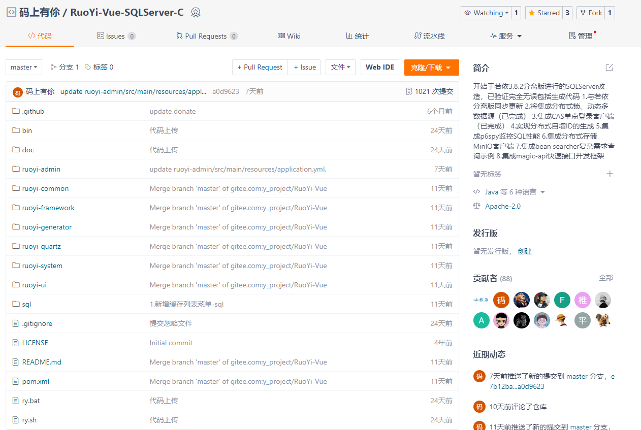 若依ruo-yi分离版SQLServer数据源gitee社区分享了-CSDN社区