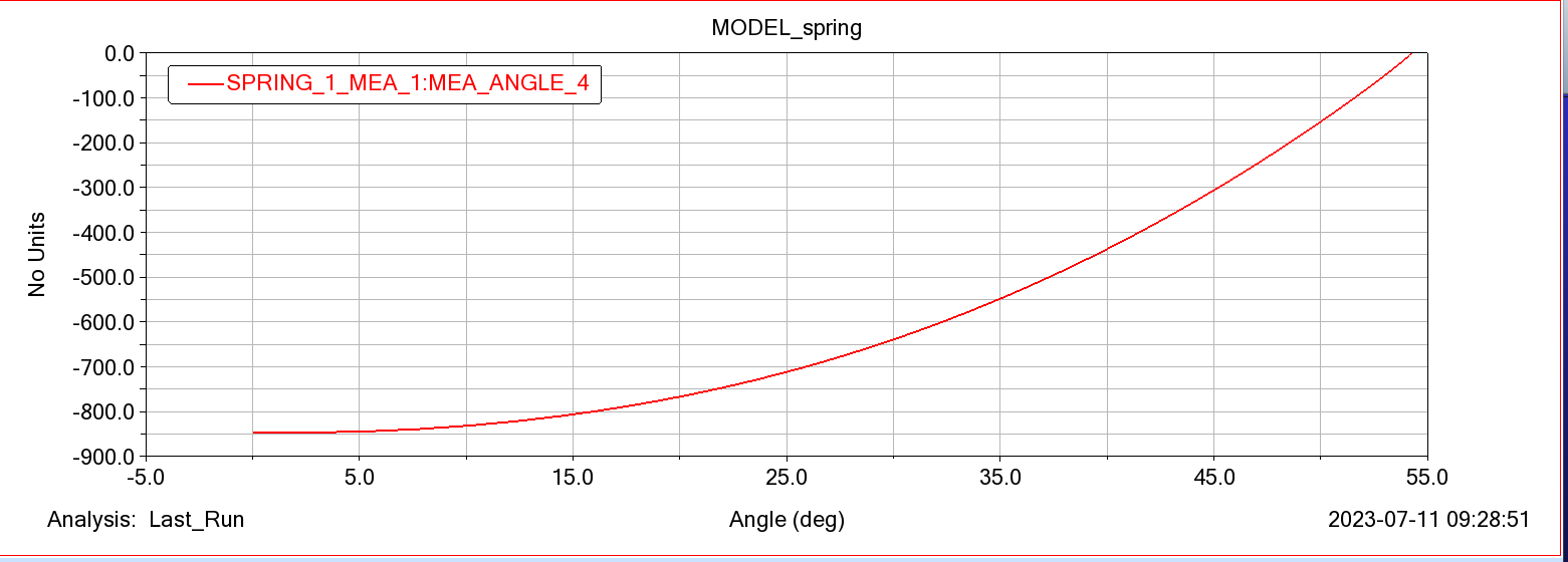 ADAMS——弹簧挂锁模型-CSDN社区