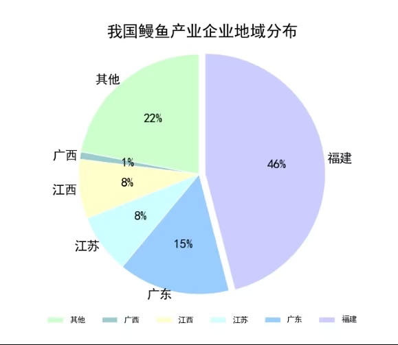 Second assignment -- Team up and Topic selection-CSDN社区