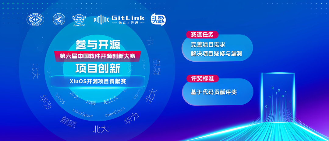 第六届中国软件开源创新大赛——矽璓工业物联操作系统赛事赛题发布 Csdn社区 