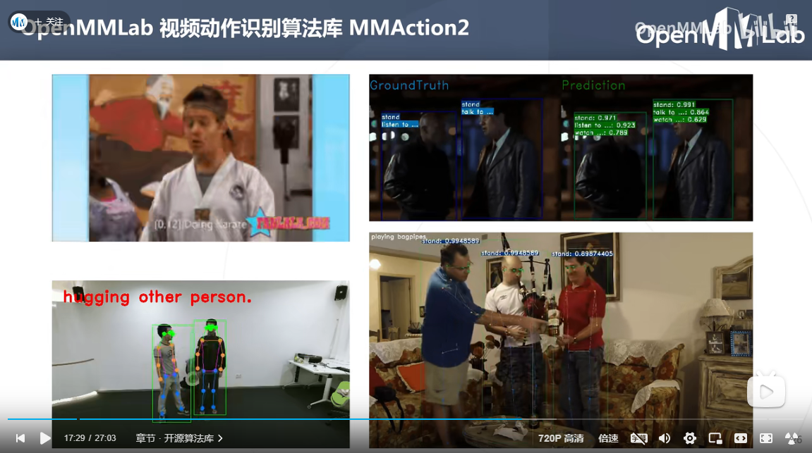 AI实战01：浦视开源算法体系OpenMMLab介绍-CSDN社区
