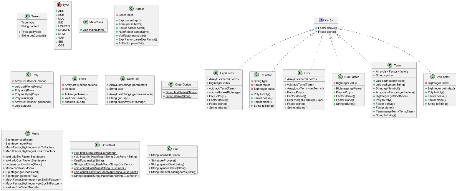BUAA 2025 OO Unit1 总结-CSDN社区