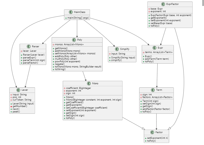 BUAA-OO-Unit1单元总结-CSDN社区