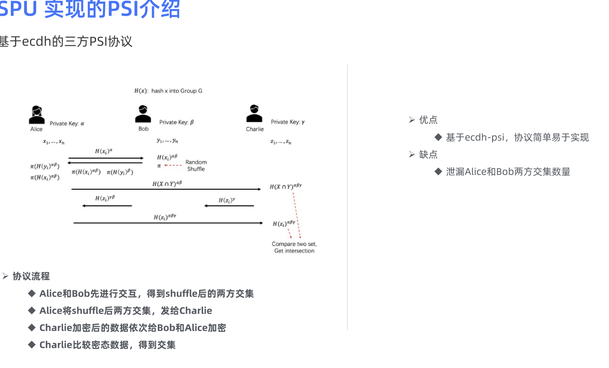 隐私计算实训营 第1期 第5讲 上手隐私求交和隐语psi的介绍和开发实践 Csdn社区