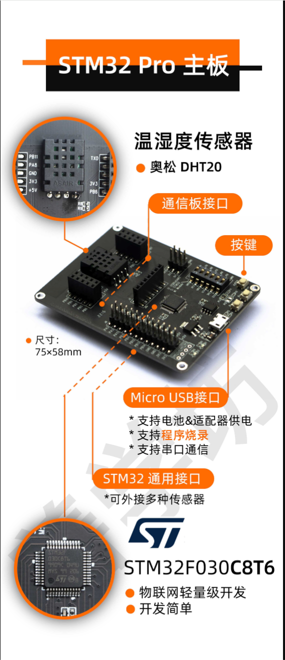 请问STM32 Pro如何进行debug-CSDN社区