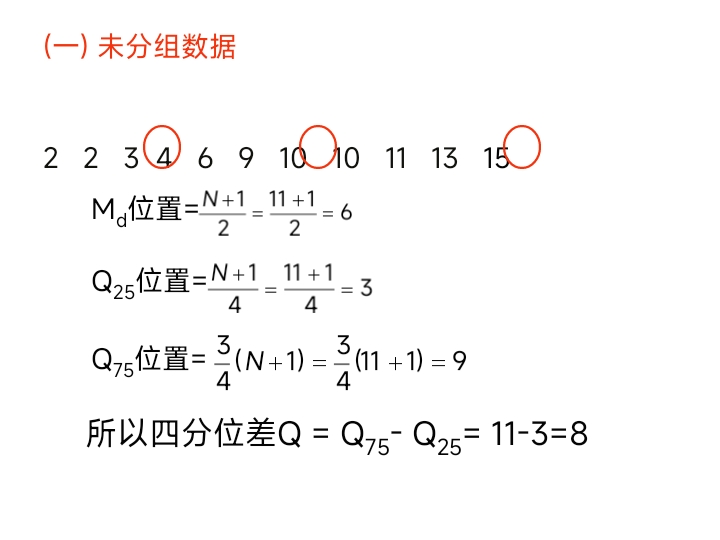 社会统计学——单变量分析3 “朝闻道”知识分享大赛 Csdn社区 
