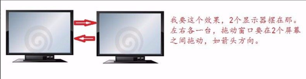 Android 多窗口实现 Csdn社区 