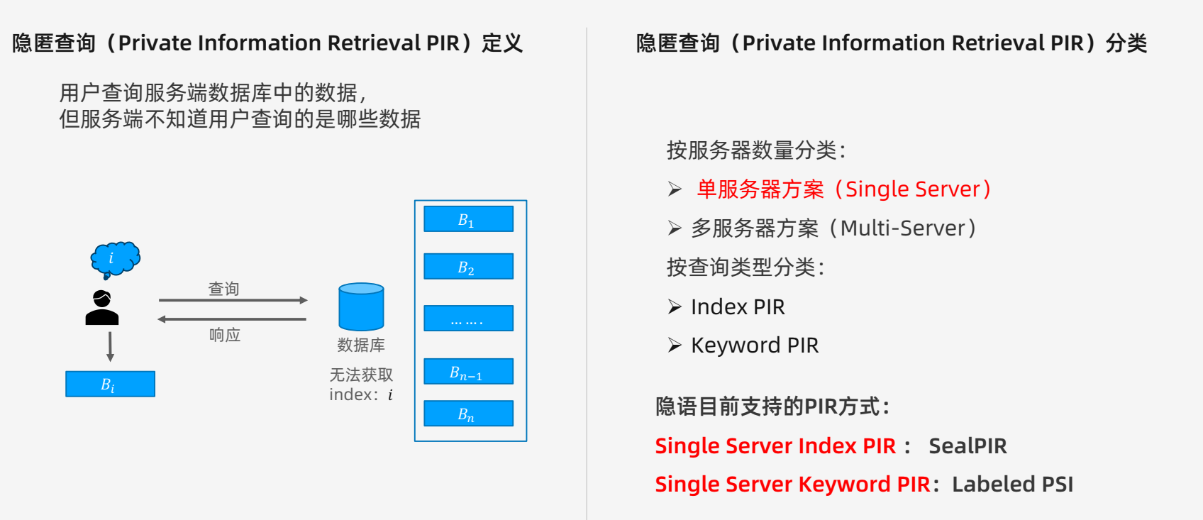 隐语课程第6讲--Private Information Retrieval-CSDN社区