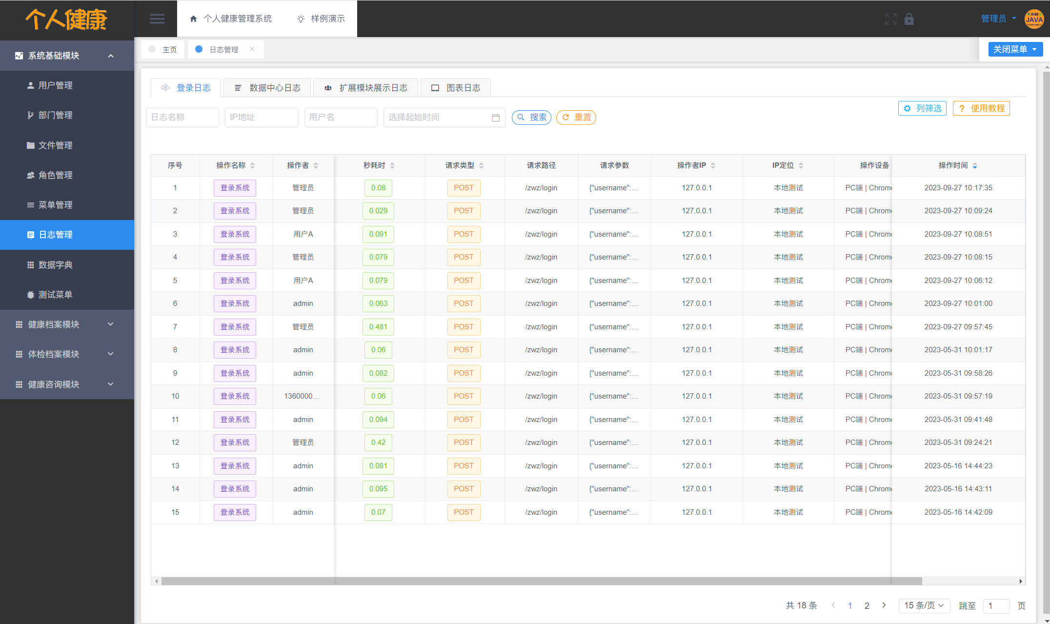 个人健康管理系统(javavuespringbootmysql) Csdn社区