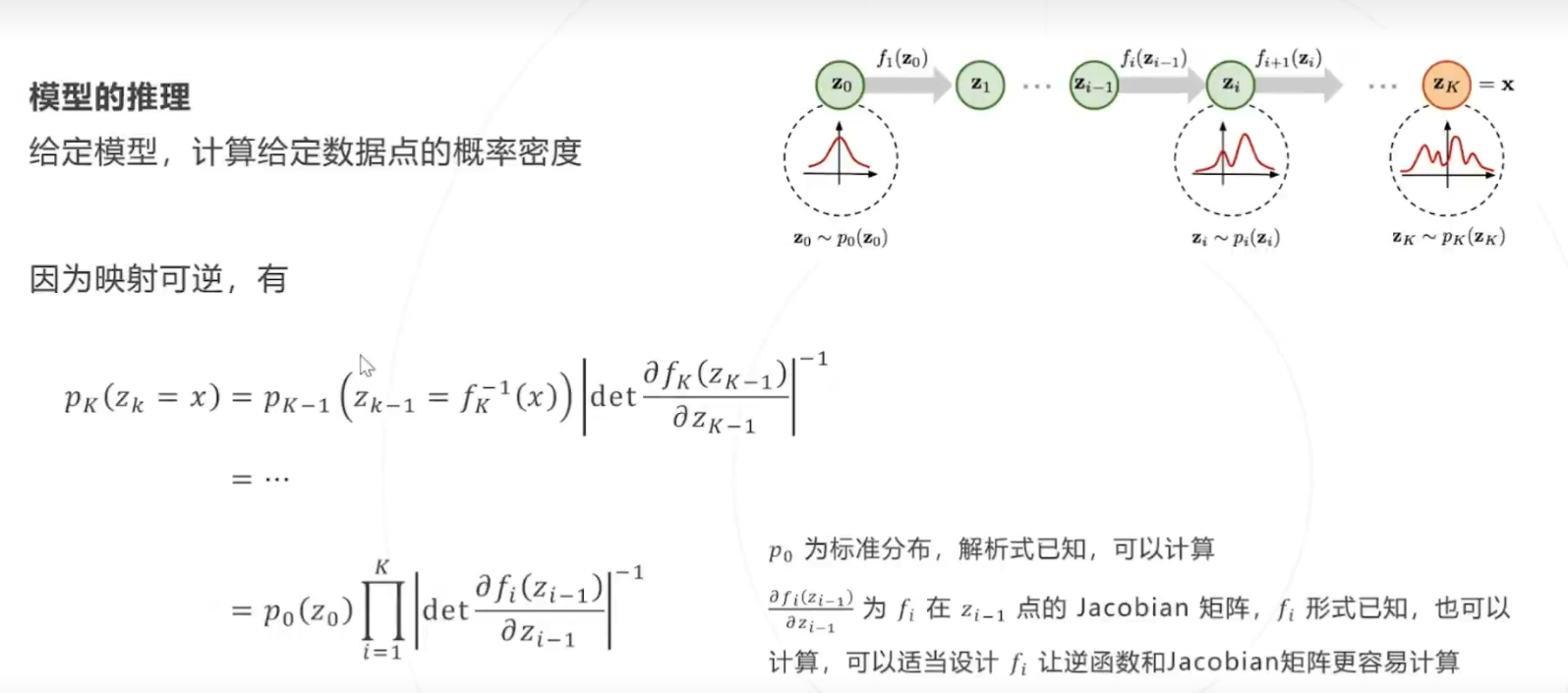 OpenMMLab AI实战营-02-CSDN社区