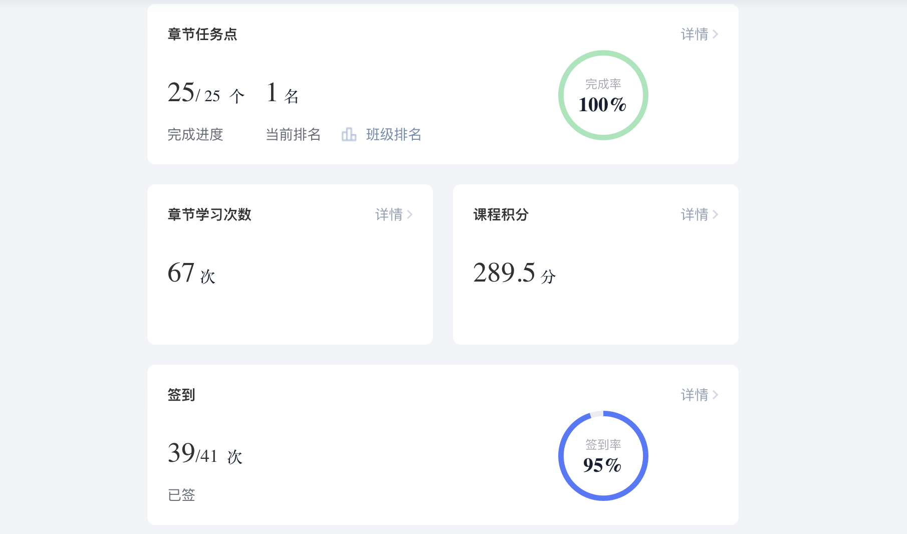 2023年春季学期NLP总结作业-CSDN社区