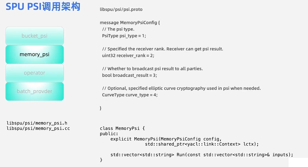 【第四期】第4讲 功能介绍：隐语 PSI 功能及使用介绍-CSDN社区