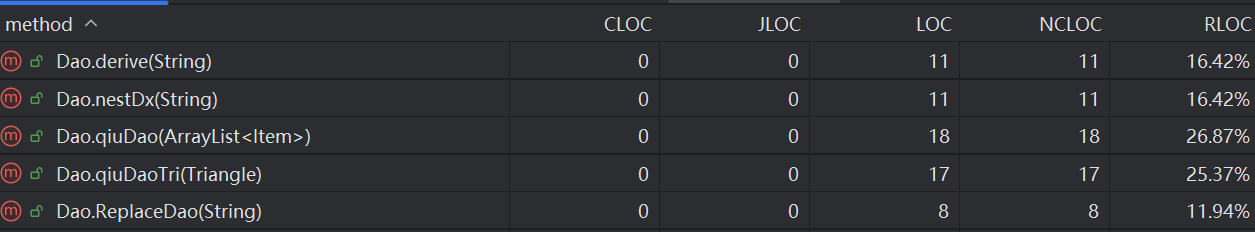 [BUAA OO Unit 1]单元总结-CSDN社区