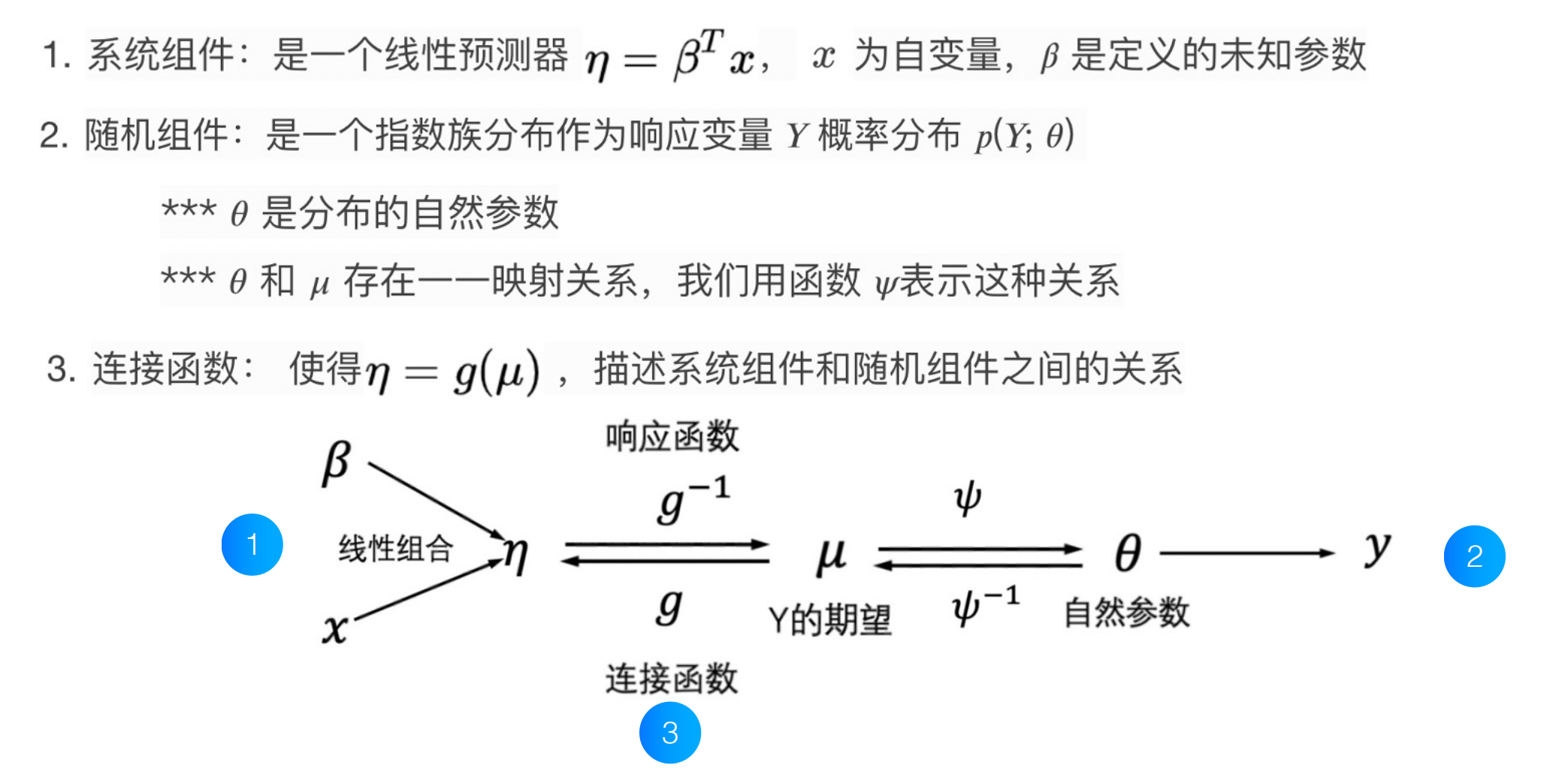 逻辑回归LR与广义线性模型GLM开发实践-CSDN社区