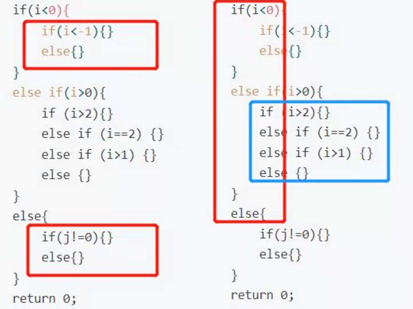 EE308 Lab2-CSDN社区
