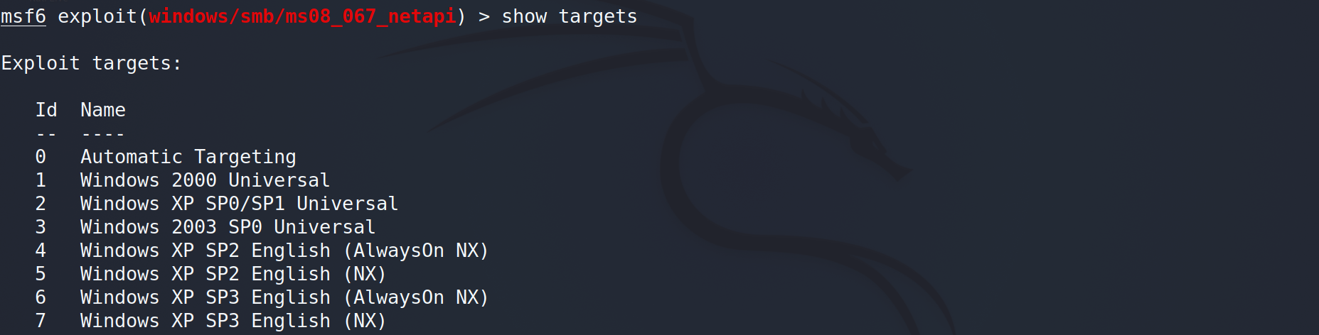 20222924 2022-2023-2《网络攻防实践》第六次作业-CSDN社区