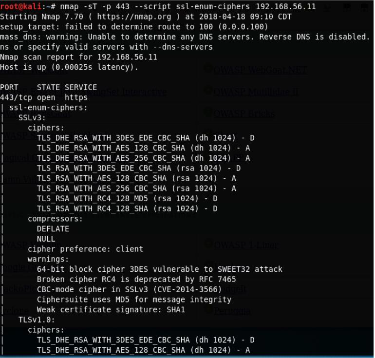 认识加密参数identifying Encryption Parameters Csdn社区