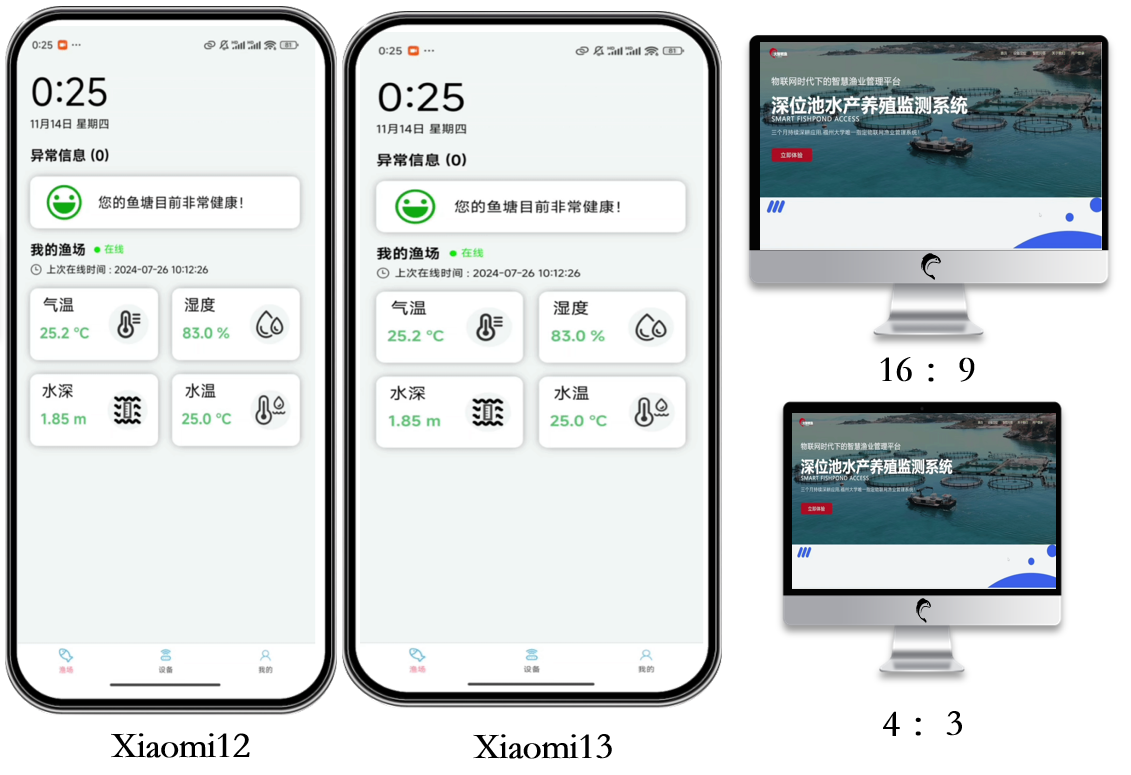 Beta Sprint Day 5-6-CSDN社区