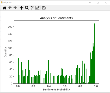 NLP作业02：课程设计报告-CSDN社区