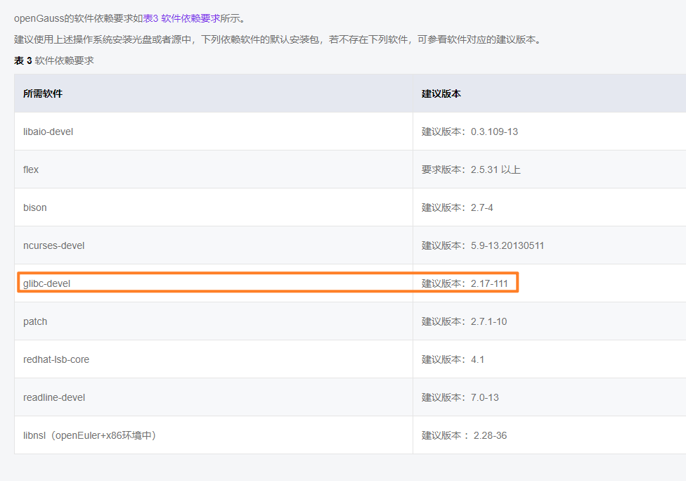 请教:opengauss,启动失败, Could Not Start Server Csdn社区