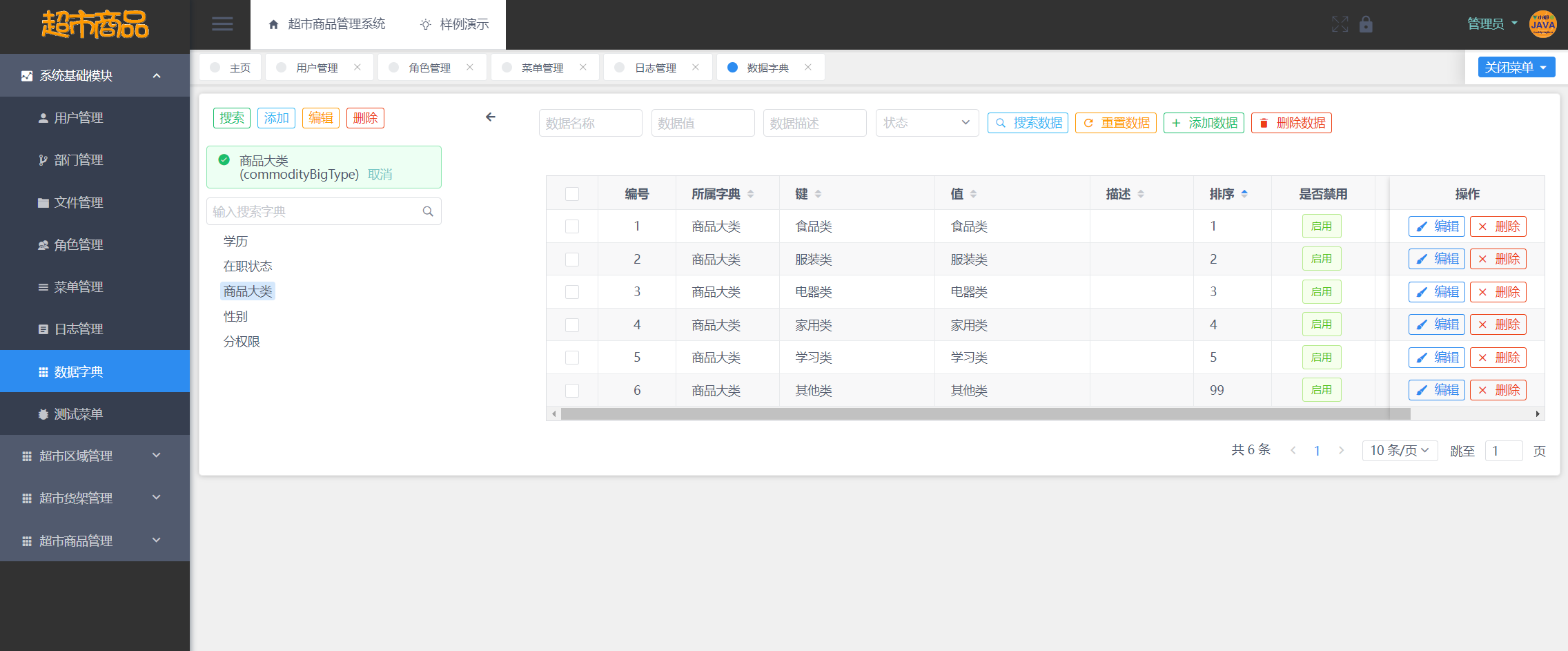 S001超市商品管理系统（vuespringbootmysql）源码数据库功能文档开题文献外翻ppt Csdn社区 