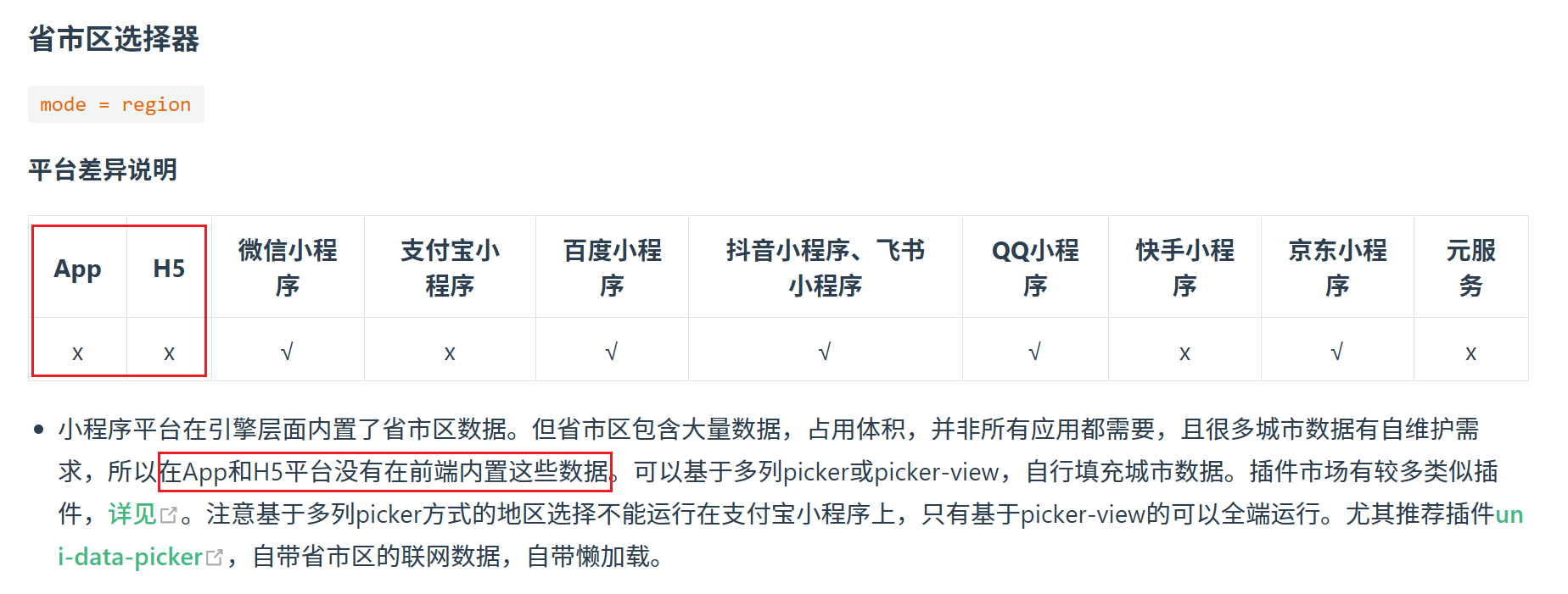 个人技术博客——uniapp之picker省市区选择器适配多端解决方案-CSDN社区