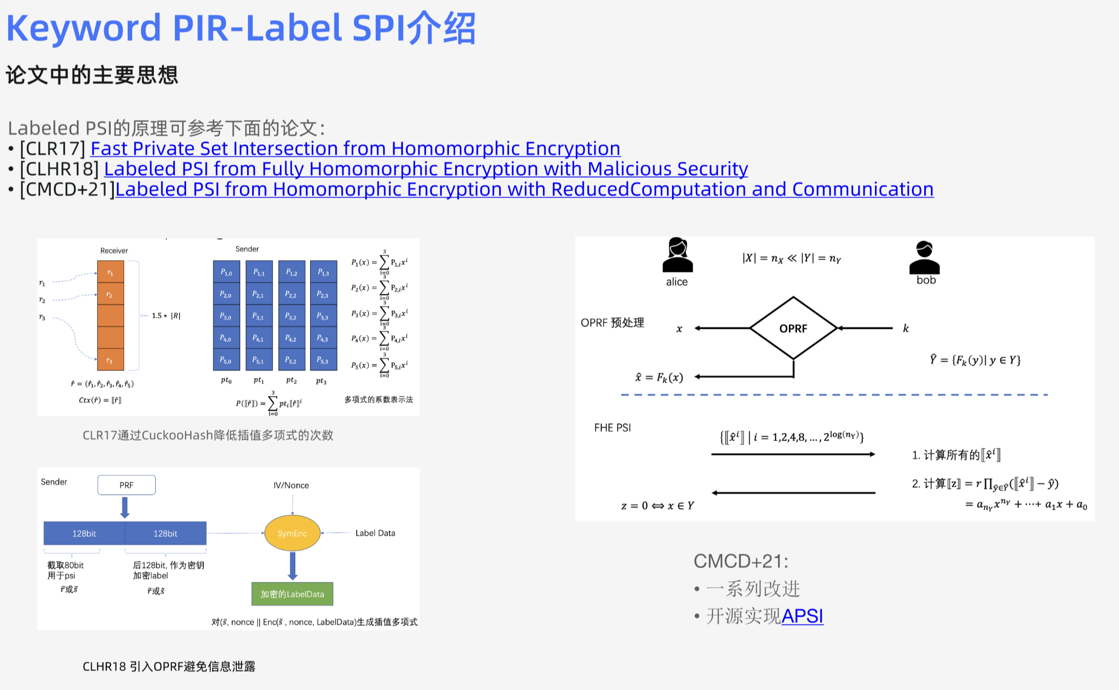 隐私计算实训营 第1期 第6讲 上手|匿踪查询和隐语PIR的介绍和开发实践-CSDN社区
