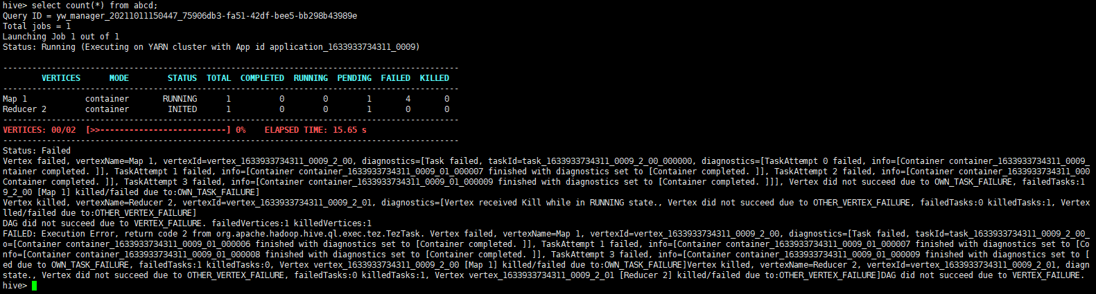 Hive On Tez Vertex Failed Vertexnamemap 0不走 Csdn社区
