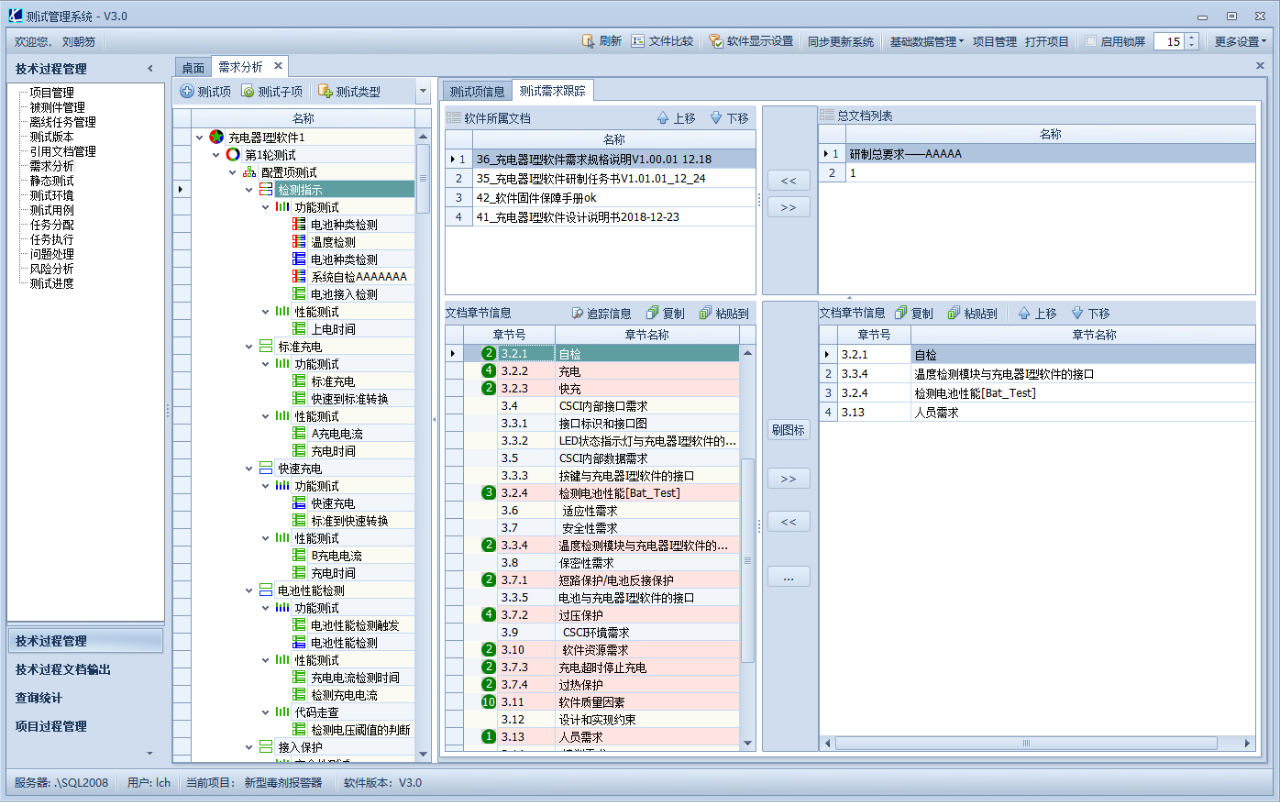 STM管理系统，助力企业提升效率，飞速发展-CSDN社区