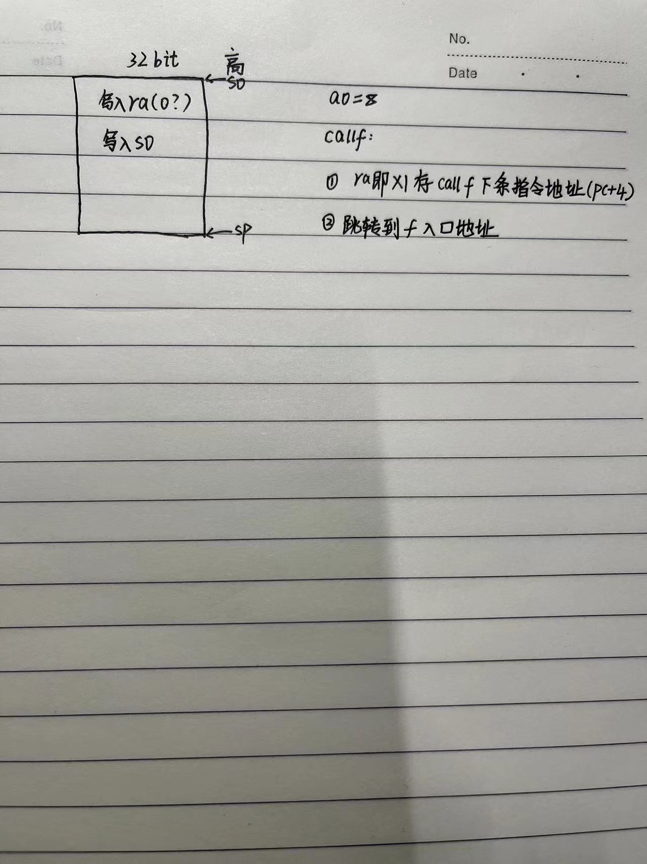 C编译成RISC-V32的汇编代码分析-CSDN社区