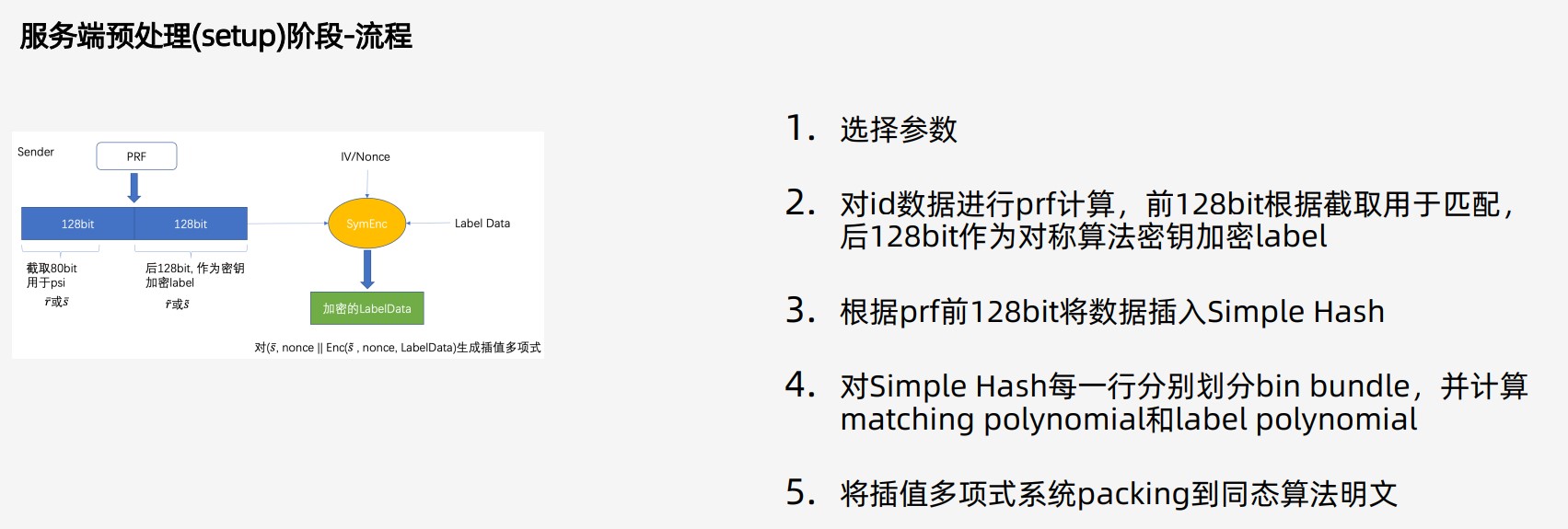 第6课 匿踪查询和隐语PIR的介绍及开发实践-CSDN社区