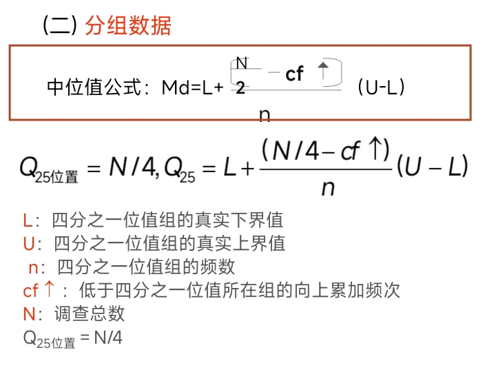 社会统计学——单变量分析3 “朝闻道”知识分享大赛 Csdn社区 