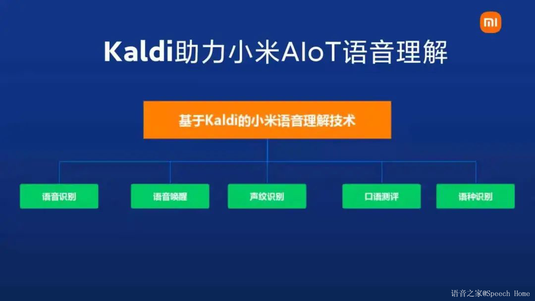 兼容PyTorch！语音识别大牛Daniel Povey正式发布新一代框架Kaldi！-CSDN社区