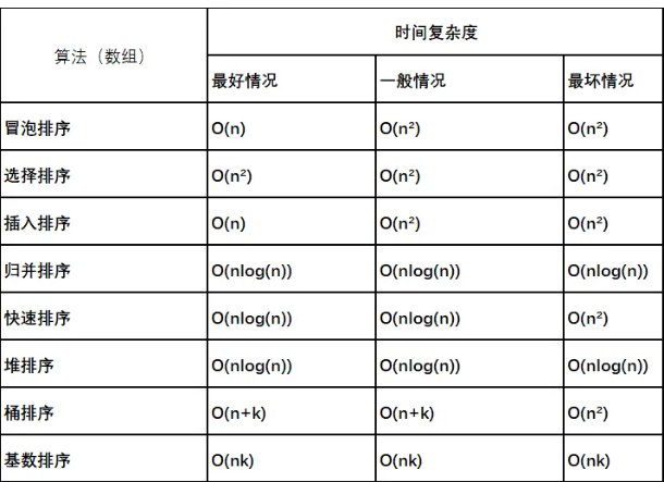 计硕2班 马媚 2022222186 Csdn社区