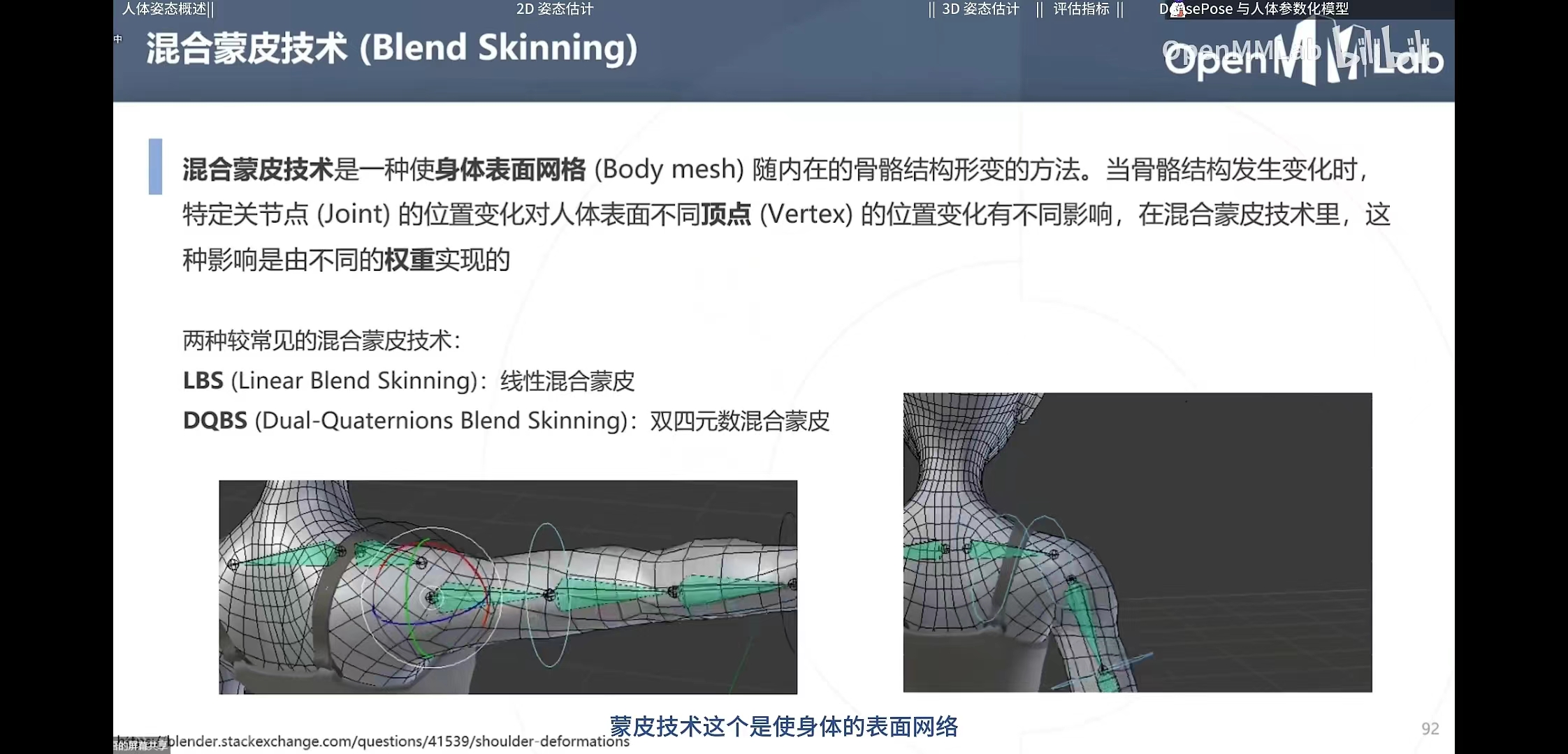 OpenMMLab 第二课-CSDN社区