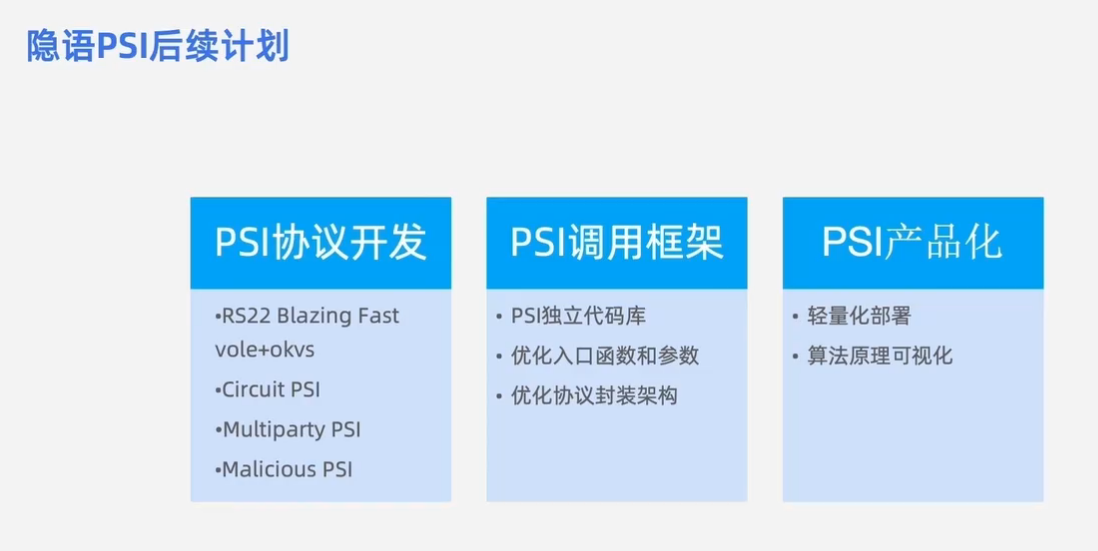 第4讲 隐语PSI 功能及使用介绍-CSDN社区