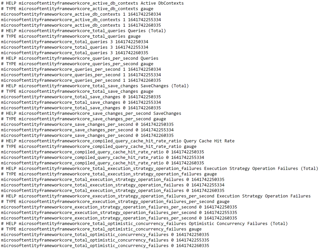 使用 dotnet-monitor 在 Kubernetes 中收集 .NET metrics-CSDN社区