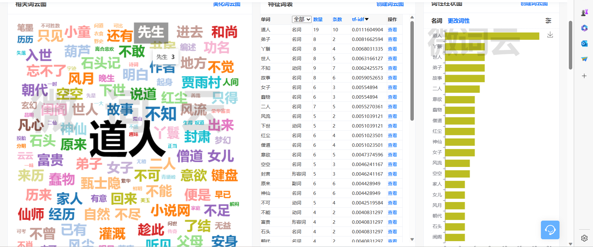 2023（春） 软工作业 3：用户体验测试 Csdn社区 