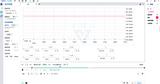 vofa控制的深刻解读题 | “朝闻道”知识分享大赛-CSDN社区