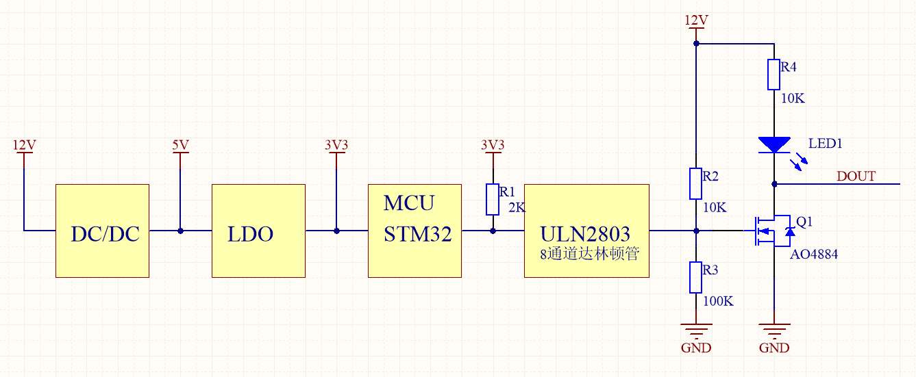 单片机通过达林顿管ULN2803驱动MOS管上电断电瞬间“一闪”的问题-CSDN社区